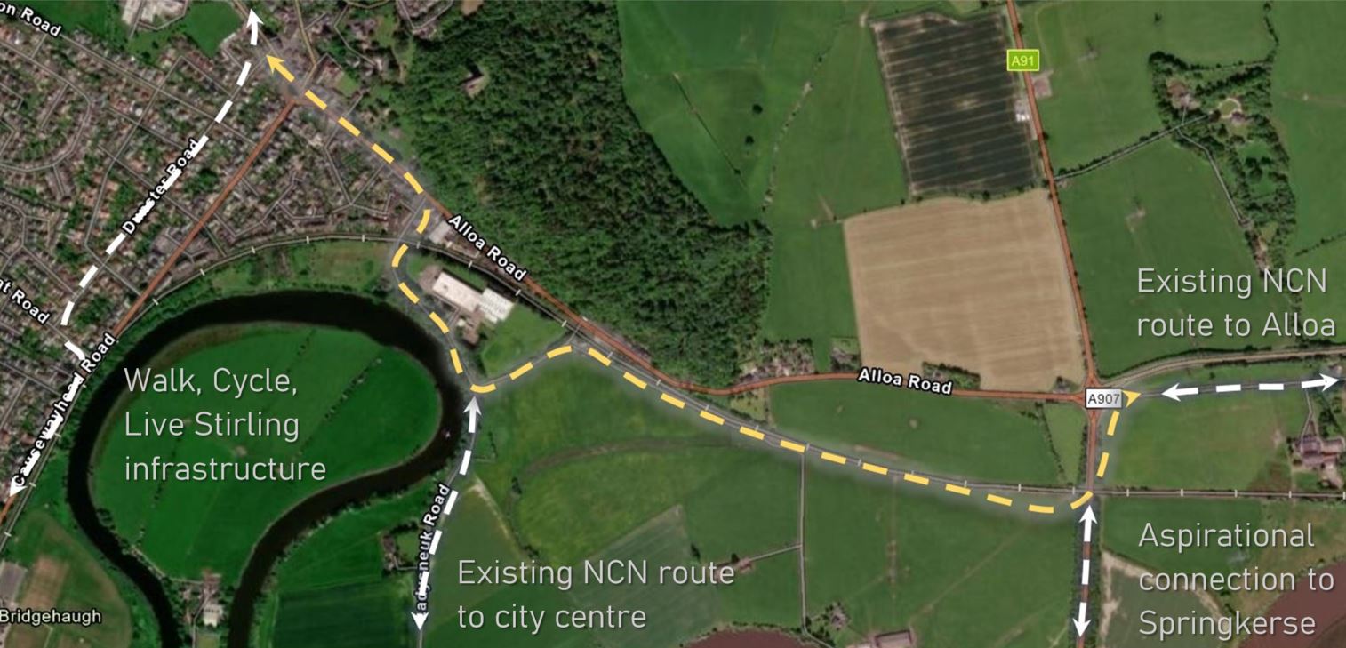 Project: NCN76 Manor Powis re-alignment | Stirling Council